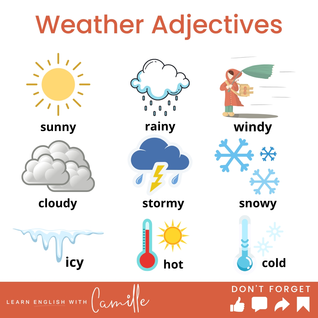7 ways to say It's cold outside - Weather Expressions - Learn English ...